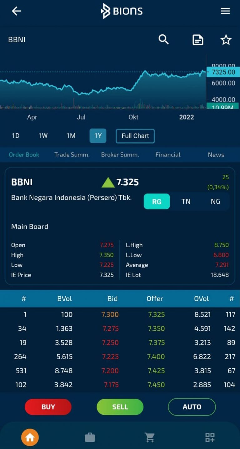 Stock Home Screen - HELP Bions