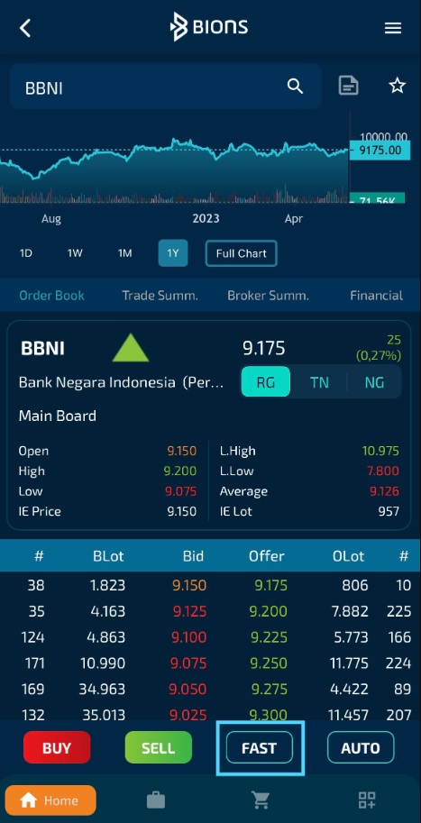 Cara Penggunaan Fast Order - HELP Bions