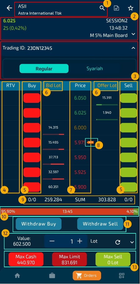 Cara Penggunaan Fast Order - HELP Bions