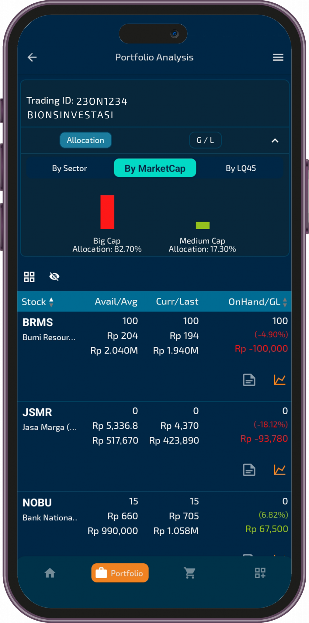 Portfolio - HELP Bions